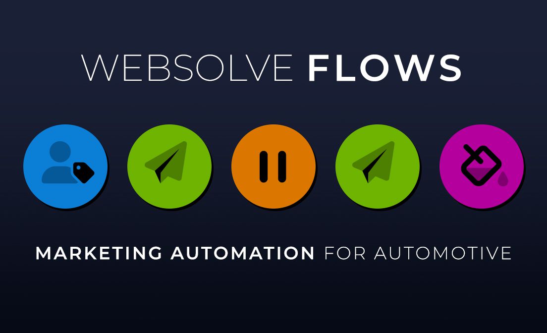 WEBSOLVE | Partner voor automotive dealerbedrijven